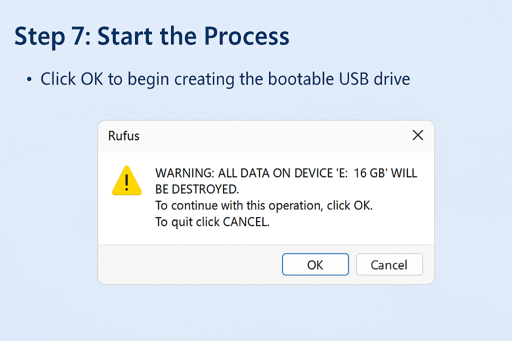 How to Use Rufus to Create a Bootable Flash Drive for Windows 11 Enterprise IoT LTSC 2024 - Keys ...